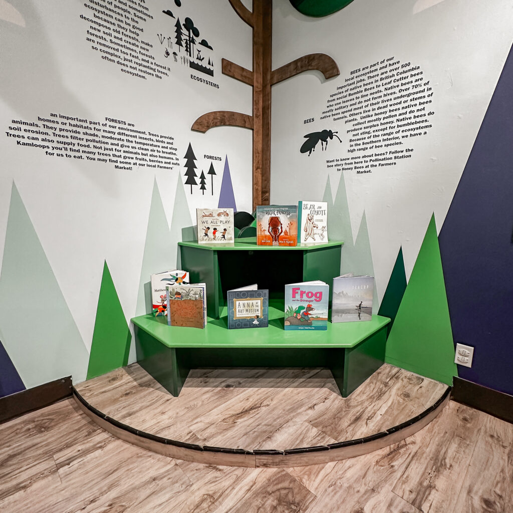 The Children's Museum | | Kamloops Museum and Archives